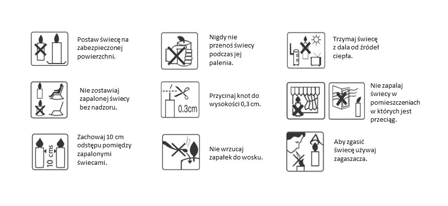Piktogramy na świecach – Klucz do bezpiecznego użytkowania - Markowe Świece